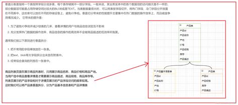 04、mysql Mycat实现分库分表mycat分库分表策略 Csdn博客