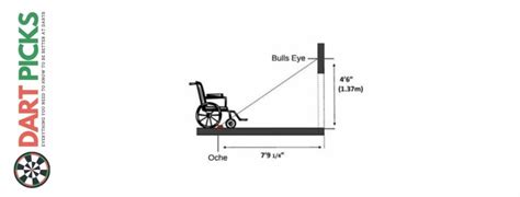 Dartboard Height And Measurements The Best Way To Set Up Your Dartboard