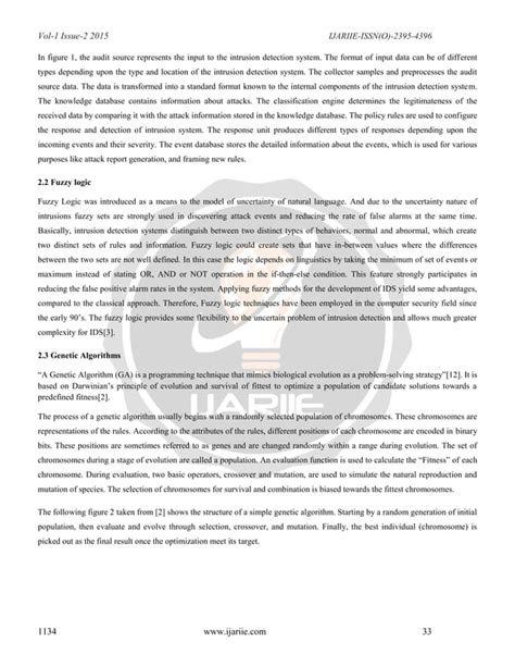 A Survey On Genetic Algorithm For Intrusion Detection System Pdf