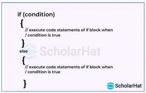 If Else Statement In C