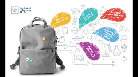 Jcps Backpack Examples At Ella Hogarth Blog