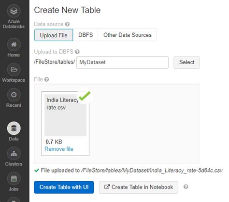 Getting Started With Azure Databricks NinethSense OWnZ ME