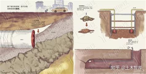 地铁是怎样建成的一步一步解剖给你看 知乎