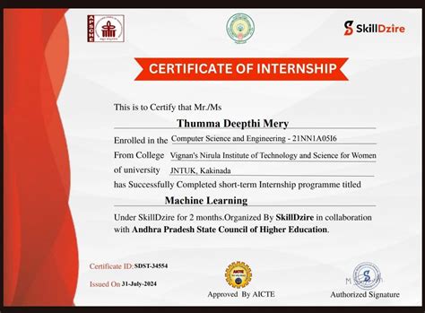 Finished My Machine Learning Internship Deepthi Thumma Posted On The Topic Linkedin