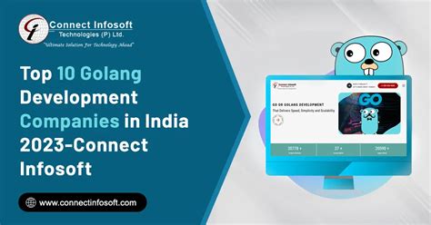 Top 10 Golang Development Companies In India 2023 Connect Infosoft