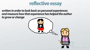 Reflective Essay Definition Examples Purpose Lesson Study