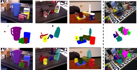 Guide To D Object Pose Estimation Using Posecnn