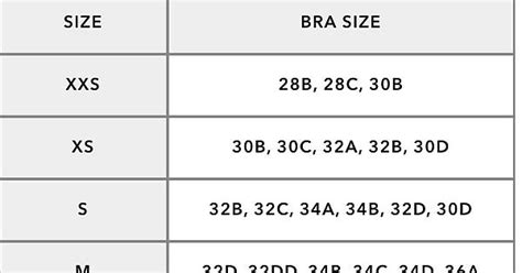 Aerie Bralette Size Chart Album On Imgur