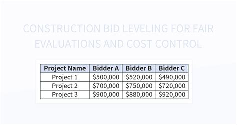 Free Bid Comparison Templates For Google Sheets And Microsoft Excel Slidesdocs