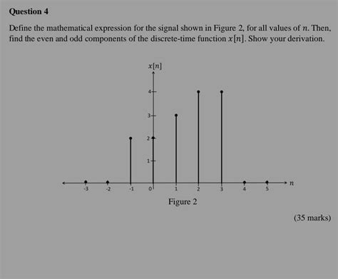 Solved Define The Mathematical Expression For The Signal Chegg
