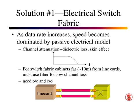 ppt wavelength routing switch fabric powerpoint presentation free