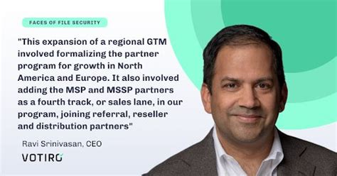 Votiro On Linkedin Filesecurity Cdr Votiro Parterprogram