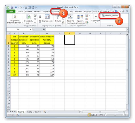 Корреляционный анализ в Excel Пример выполнения корреляционного анализа