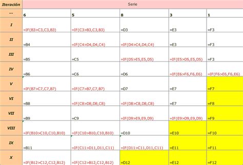 Excel Y Otras Cosas Excel A La Mexicana Sorteo ó Acomodar En Excel 2010 Parte 2