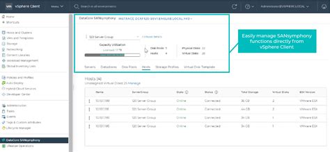 Vmware Storage Solutions Datacore