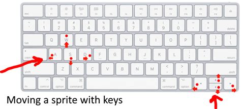 How To Move Player In Pygame With Keys Python Programming