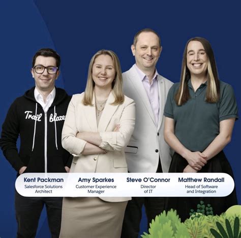 Matthew Randall On Linkedin Salesforceworldtour