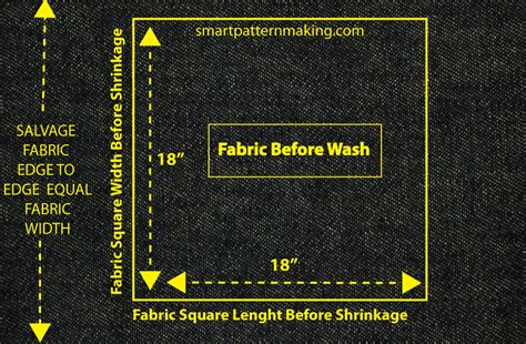 How To Calculate Fabric Shrinkage In 3 Easy Steps
