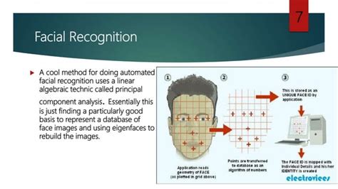 Application Of Linear Algebra In Cse Pptx Computing Technology And Computing
