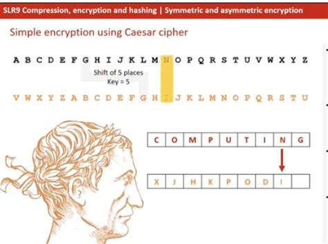 Symmetric And Asymmetric Encryption Flashcards Quizlet