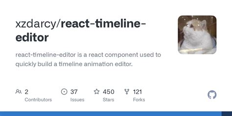 React Timeline Editorsrccomponentscursorcursorless At Master