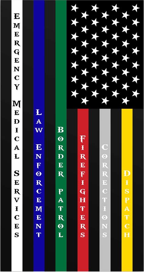 Not Exactly Like I Wanted But The Color Codes Are Exact For Each Line