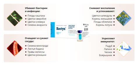 Купить Rectyn безопасное Cредство от геморроя в Кирове в аптеке