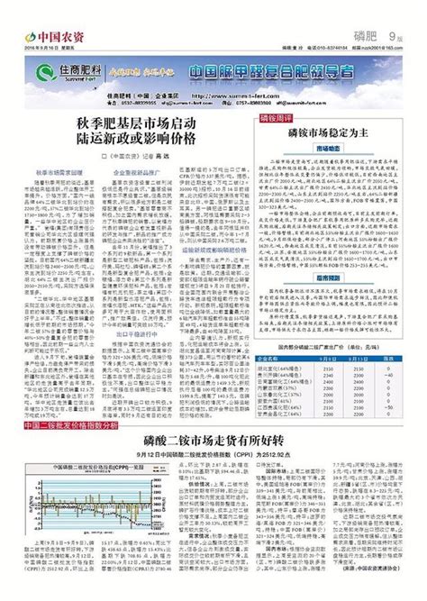 市場 秋季肥市啟動基層備貨積極限超令將影響磷肥價格 每日頭條
