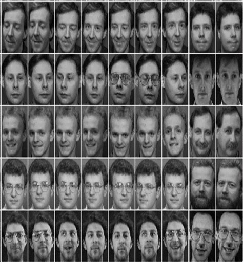 What Is Feature Selection And Dimensionality Reduction In Machine Learning Realcode4you