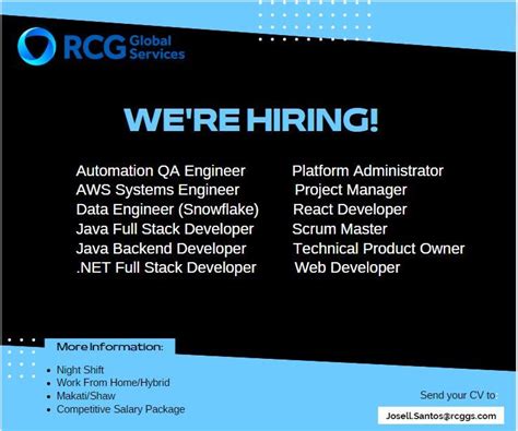 Josell Vinia Santos Lpt Dipir On Linkedin Automationtesters