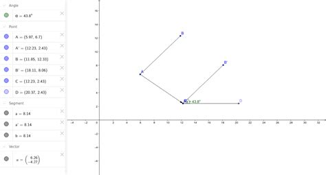 Geogebra 1 GeoGebra