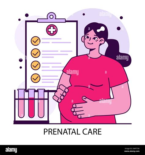 Prenatal Care Expectant Mother Healthcare Pregnant Woman Health
