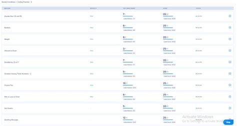 kushal jindal on linkedin hi everyone today s update topic python…