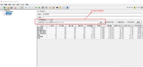 性能测试 Jmeter 命令行详细 知乎