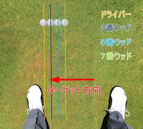 フェアウェイウッドの打ち方を3分で解説 ゴルファボ