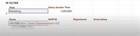 Top Excel Formulas To Make You A PRO