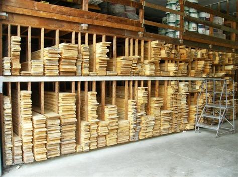 Producer Price Index Ppi