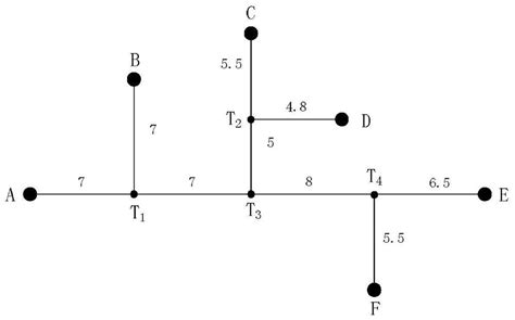 A Fault Location Method For Distribution Network Based On Transient Waveform Correlation