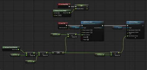 How To Get Started With Blender And Unreal Engine Schifty S Blog