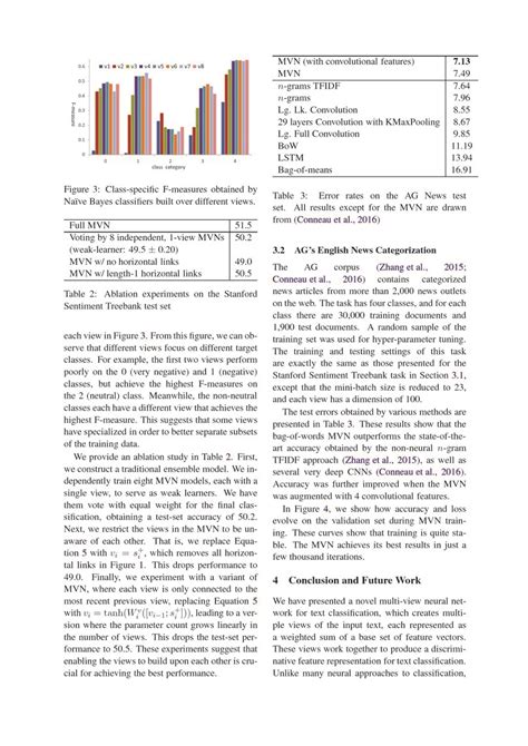 end to end multi view networks for text classification deepai