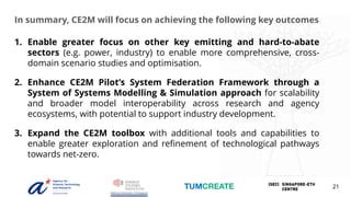 Centre For Energy Emissions Modelling CE2M PDF