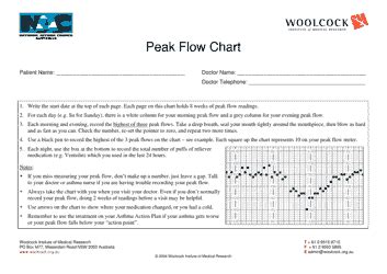Peak Flow Tracking Chart Download Printable PDF Templateroller