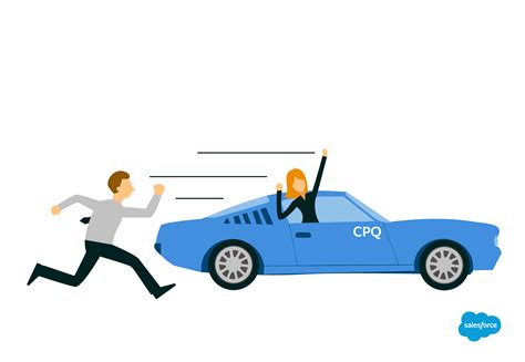 What Is Salesforce Cpq Salesforce Emea
