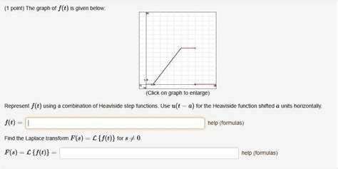 Solved Point The Graph Of Ft Is Given Below Click On Graph To