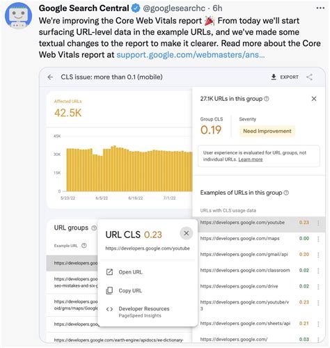 vipul saxena posted on linkedin
