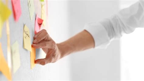 Scrum What Is The Scrum System And How To Get Started On A Scrum Board