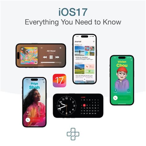 Communications Plus Limited On Linkedin Apple Ios17 Wwdc Iphoneupdate Connectivity