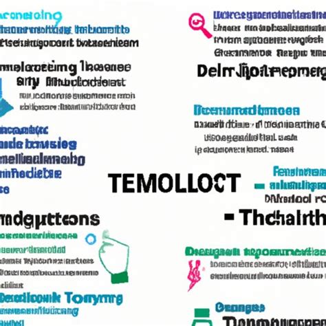 Social And Ethical Issues In Information Technology Understanding The Challenges And Mitigating