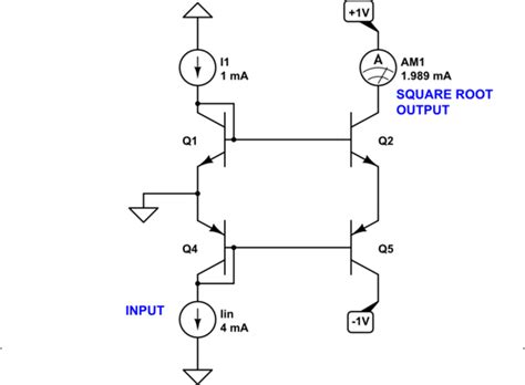 Transistors Design Of A Bjt Translinear Based Square Rooting Circuit
