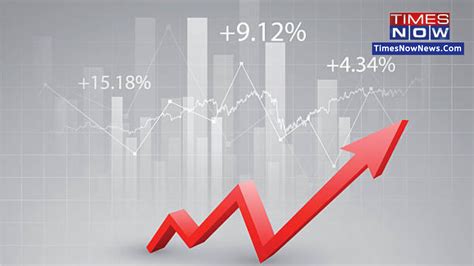 Bitcoin Skyrockets 30000 Barrier Broken For The First Time Since